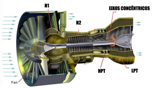 O que significa o “N” nas siglas dos instrumentos de N1 e N2 dos ...
